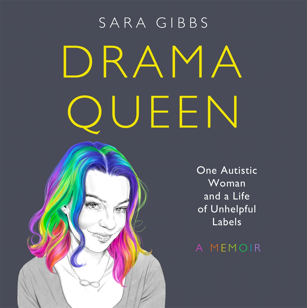 Drama Queen: One Autistic Woman and a Life of Unhelpful Labels by Sara ...